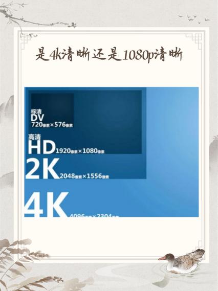 720p和1080p文件相差多少图标