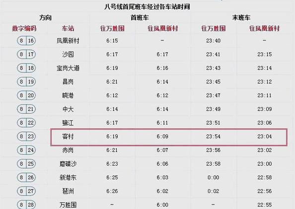 e11最后一班车是几点