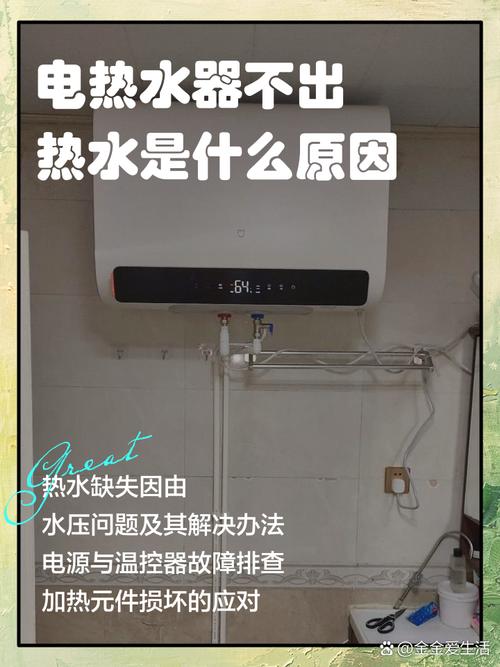 净水机不出热水是什么原因图标