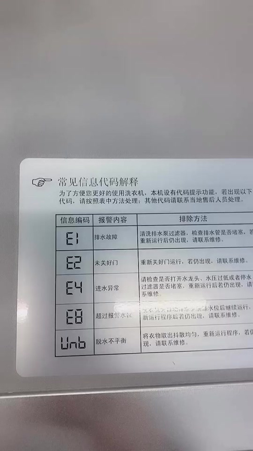 荣事达洗衣机故障代码大全图标