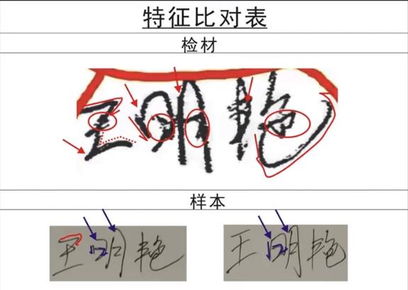 复印件可以做笔迹鉴定吗图标