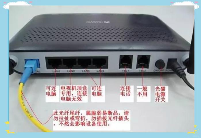 家庭宽带选择方法图标