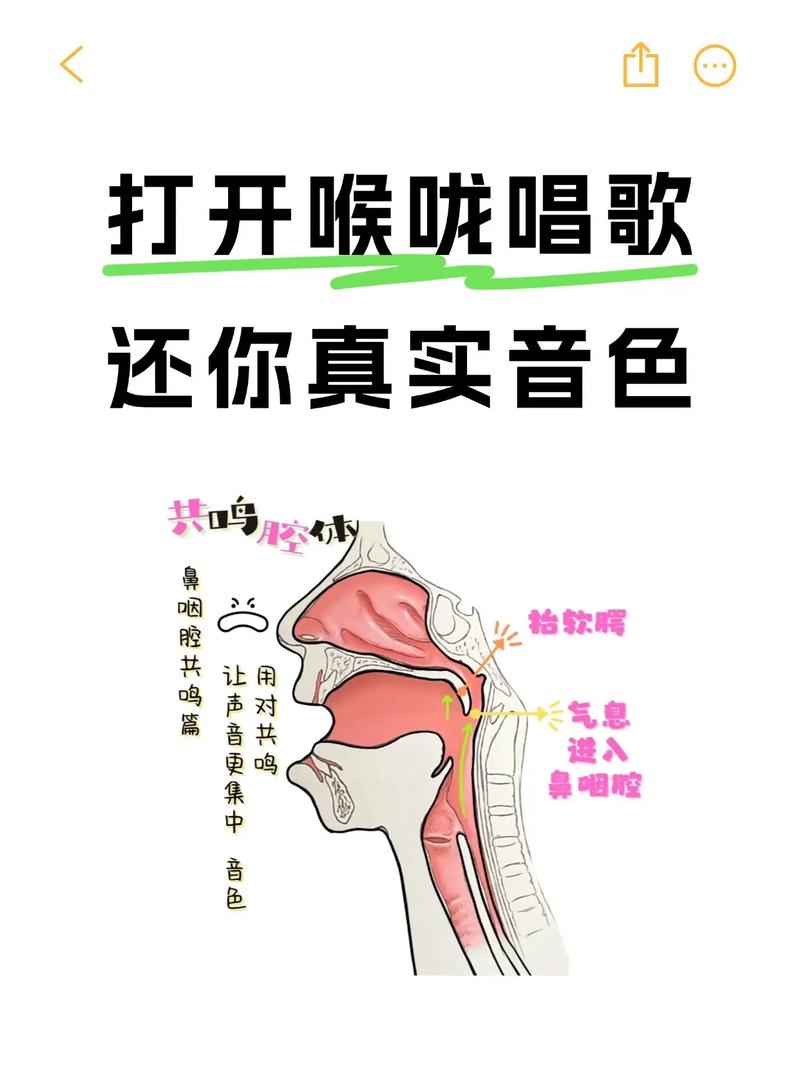 三分钟改掉用喉咙唱歌