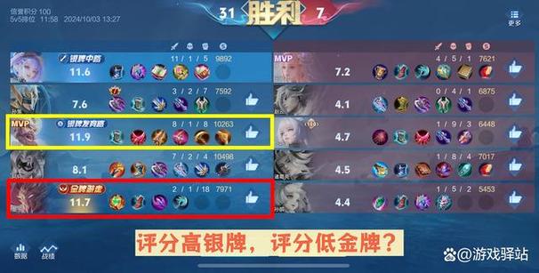 王者金银牌评分标准图标