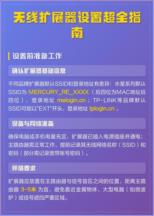 mercury无线扩展器使用方法图标