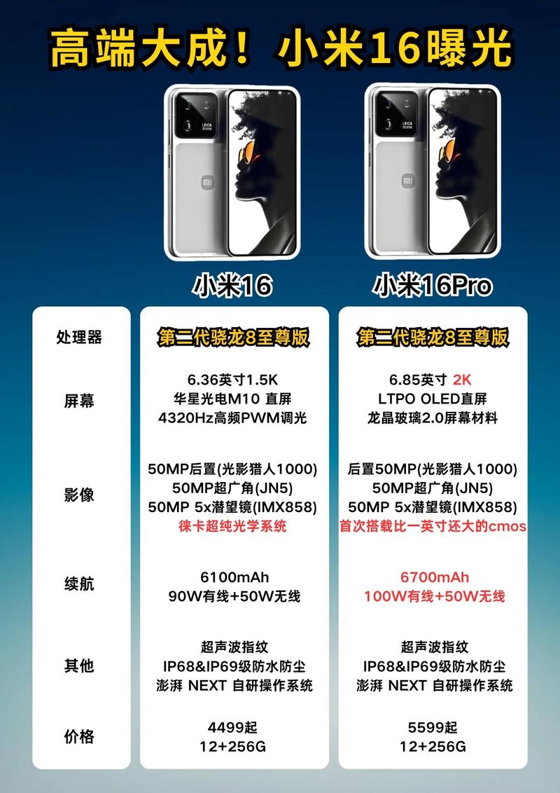 小米换新机怎么转移所有数据
