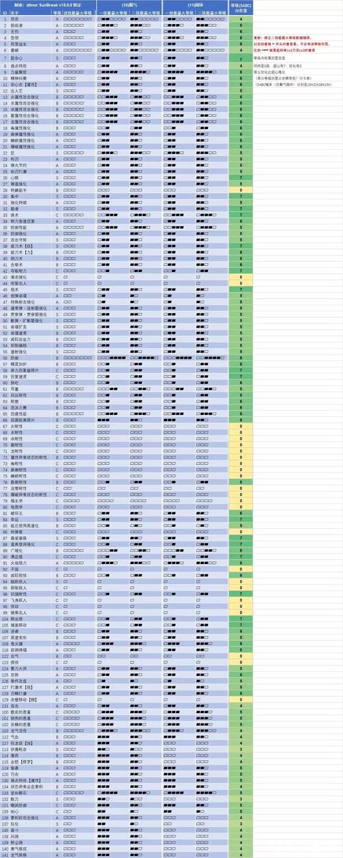mhp3护石代码生成器图标