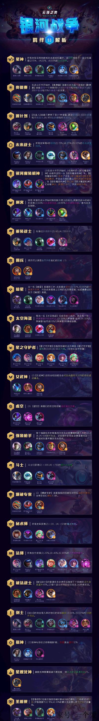 s3云顶之弈图标