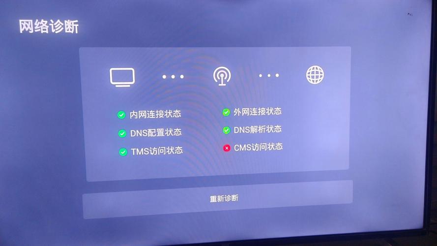 电视忽然连不上wifi了图标