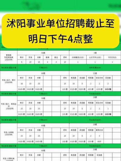 沭阳招聘网图标