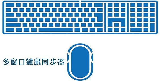 多窗口鼠标同步截图