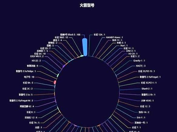火箭最新交易消息图标