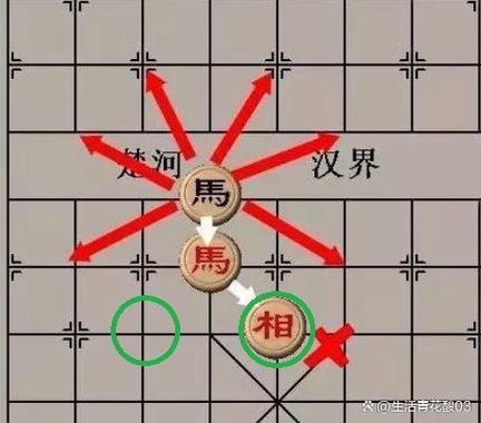 让马局走法大全图标