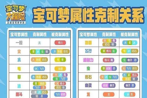 口袋妖怪剑盾作弊菜单图标