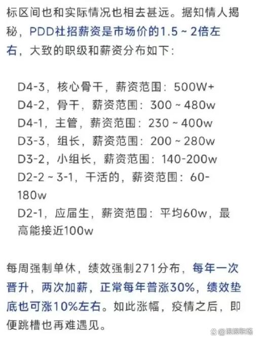 拼多多员工工资截图