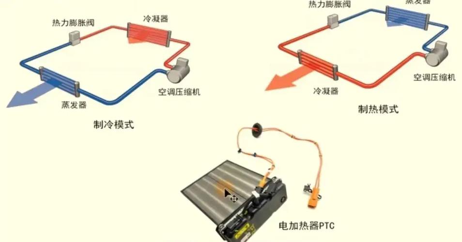 SET是制冷还是制热图标