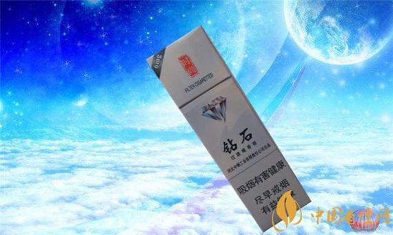 七喜烟多少钱一包图标