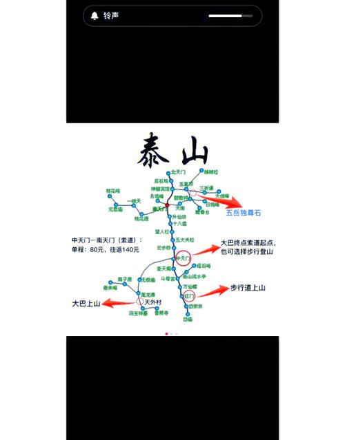 泰山怎么玩最轻松