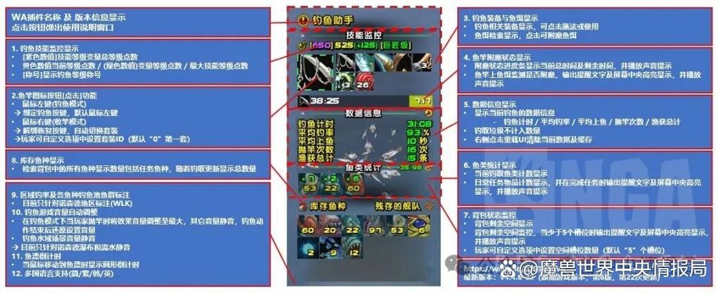 魔兽世界钓鱼鱼饵图标
