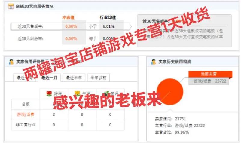 抖音几天会默认确认收货图标