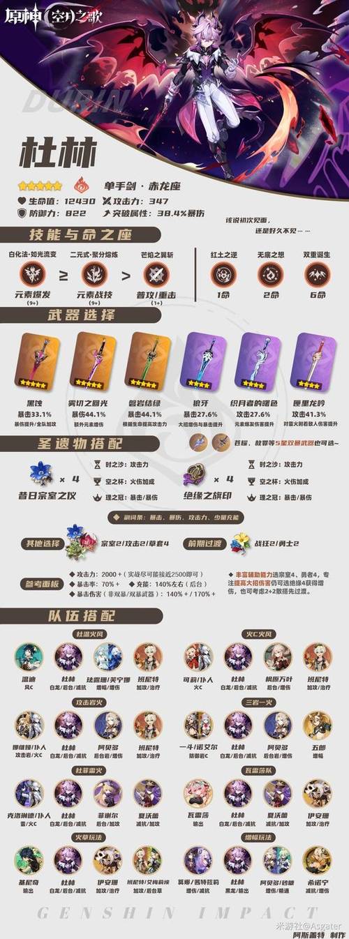 原神圣遗物图鉴图标