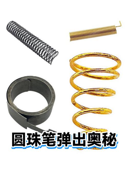 圆珠笔帽的拆卸方法图标