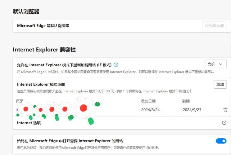 edge 兼容性站点截图