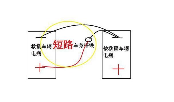 汽车搭电线正确接法视频截图