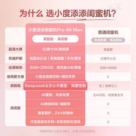 闺蜜机是干啥用的图标