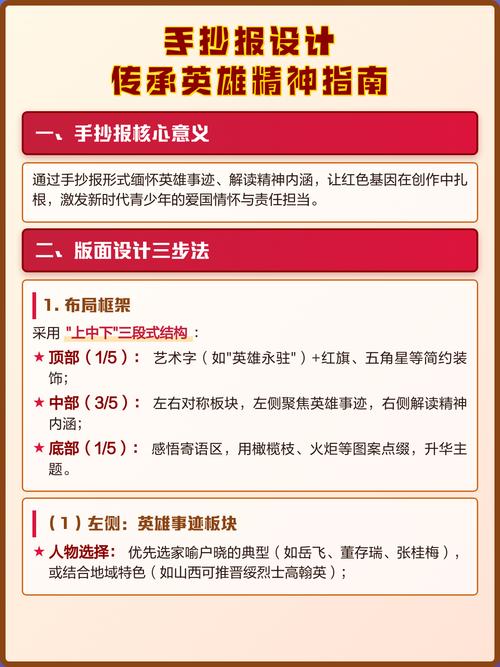 王者英雄限免是什么意思?图标