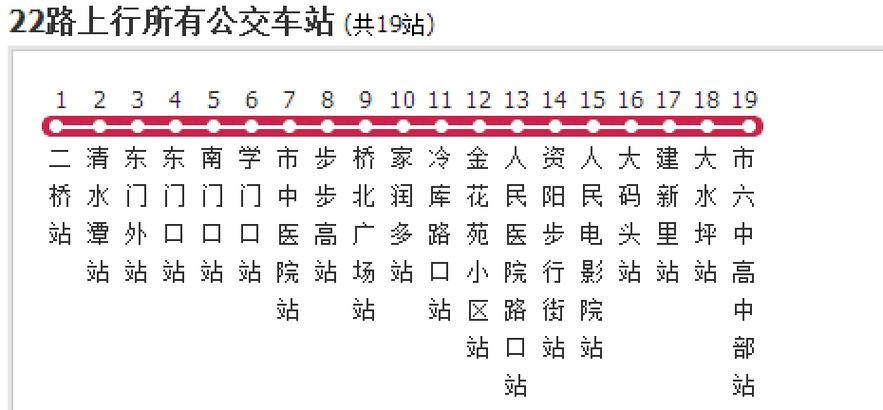 22路公交车路线实时查询图标