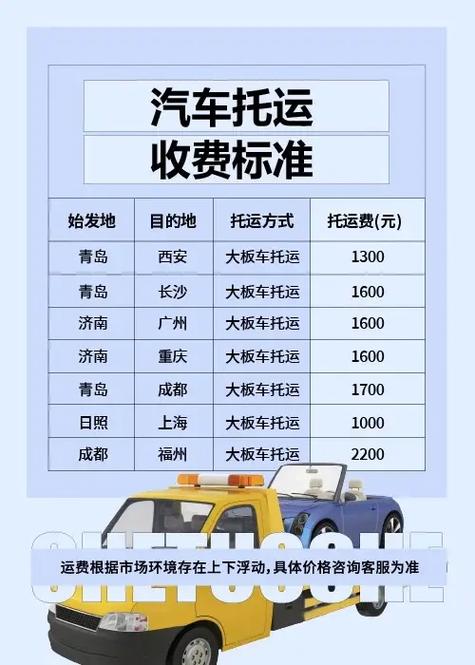 托运车找哪个平台最好