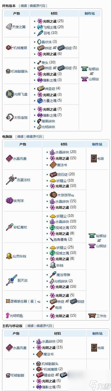 泰拉瑞亚1·2版本图标
