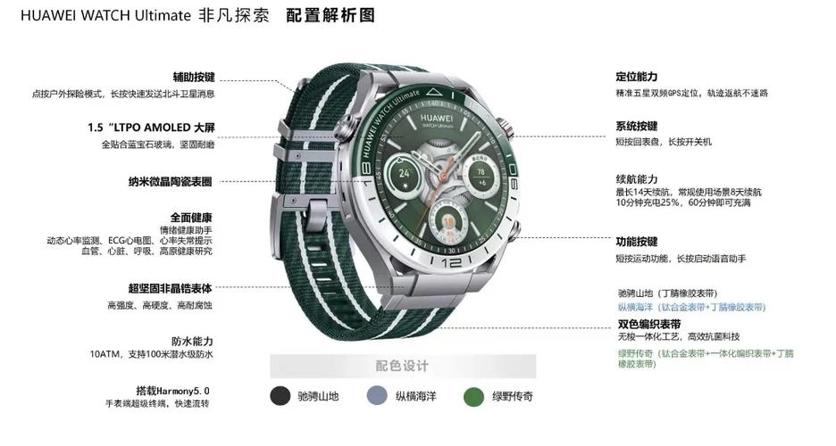 非凡是什么档次的手表图标
