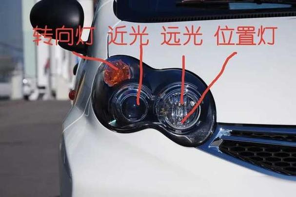 近光灯和小灯的区别截图