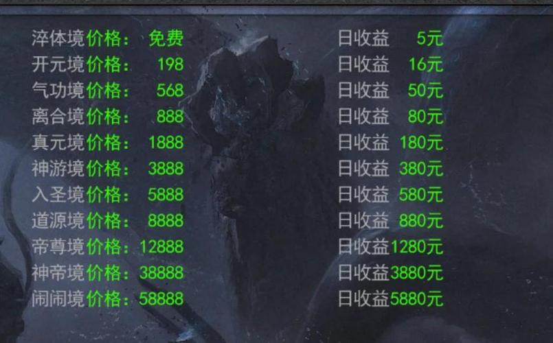 传奇怎么玩怎么赚钱