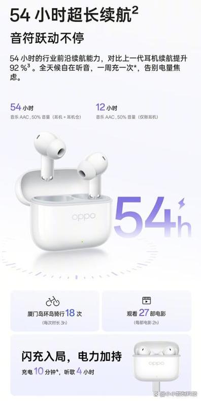 耳机一闪一闪的是什么情况图标