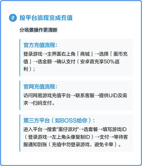 蛋仔派对怎么禁止充值图标