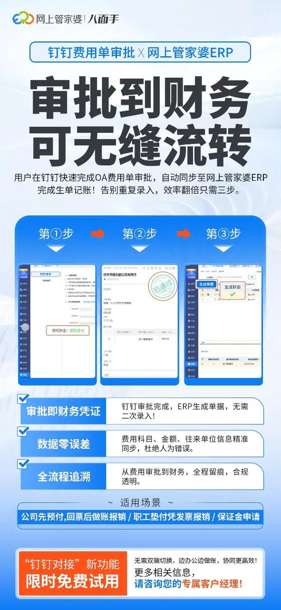 钉钉企业费用多少钱图标