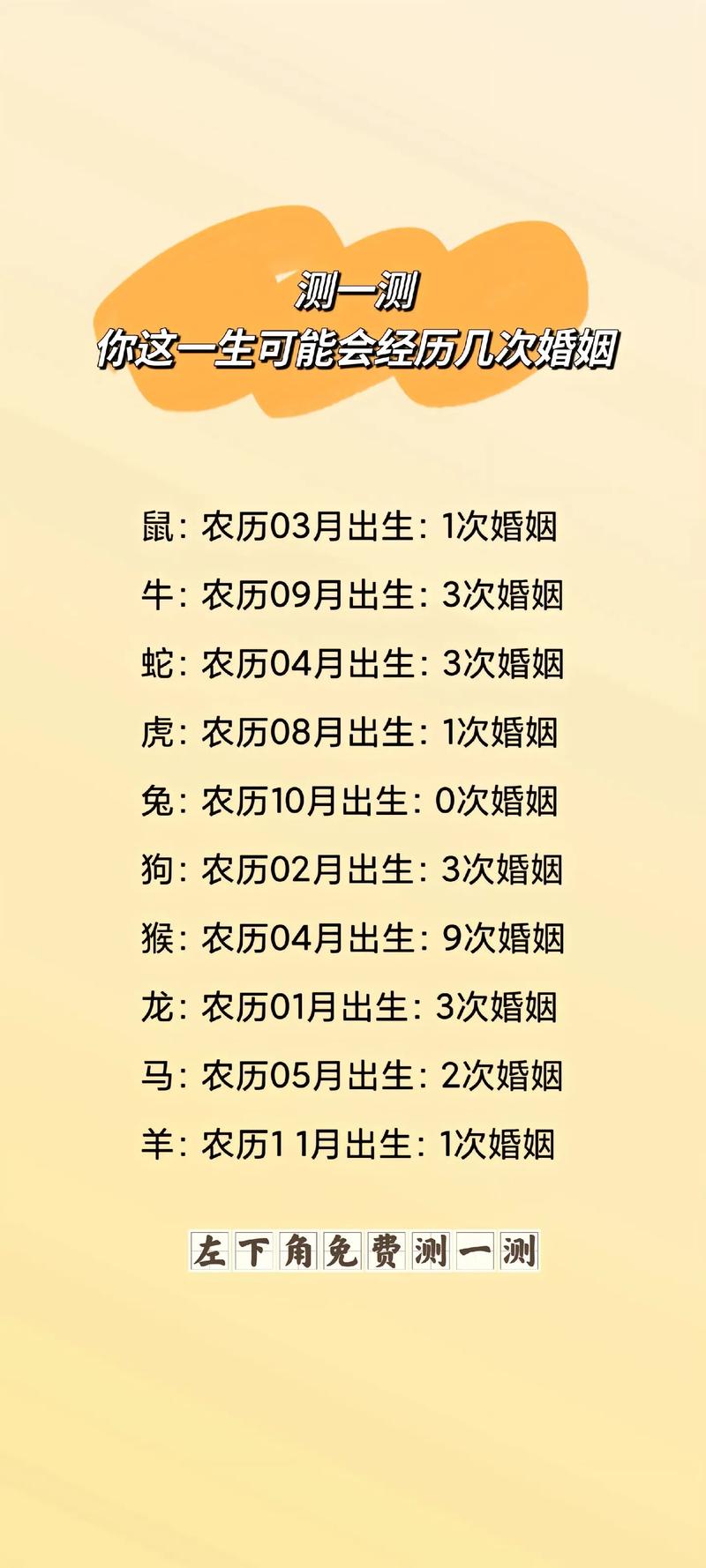 免费算婚姻图标