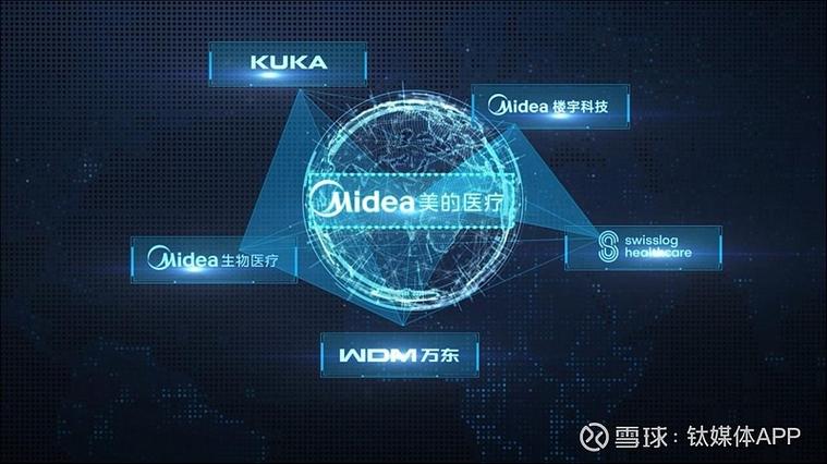 美的通app官网下载安装截图