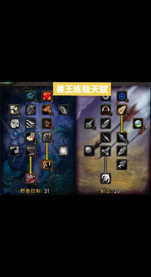 60级猎人天赋加点顺序图标