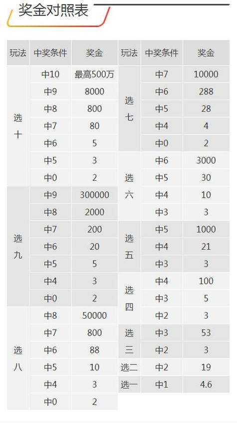 炸金花最聪明打法图标