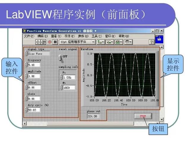 labview各个版本的区别图标