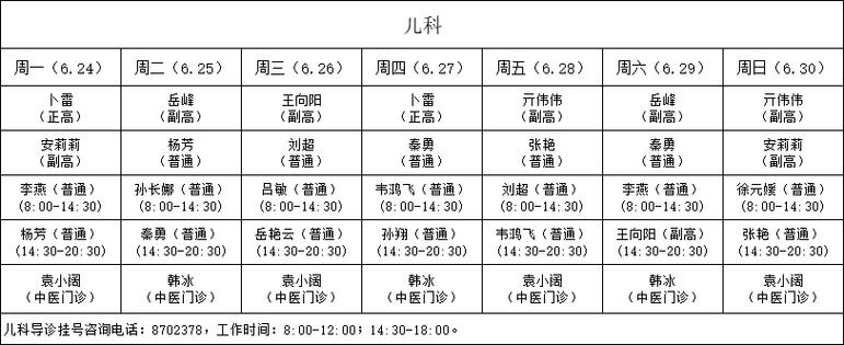 妇幼保健院24小时免费咨询截图