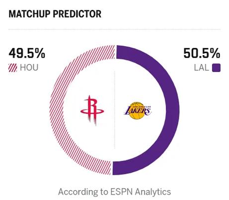 nba胜率排名图标