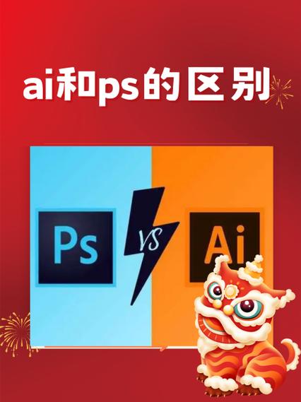 Ps,ai对电脑的配置要求图标