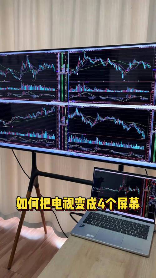 大屏幕自己变成4个屏幕