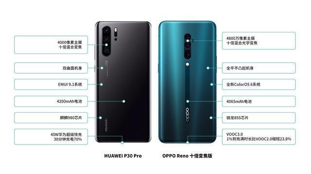 华为和OPPO账号可以互登吗截图