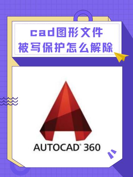 文件受保护怎么解除图标